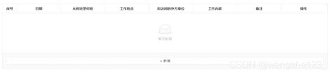 Reactantd动态增加table可编辑行react中class组件实现一个可编辑表格 Csdn博客