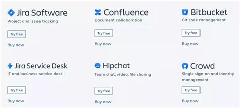 通过项目归档提升性能 Jira Software Data Center！
