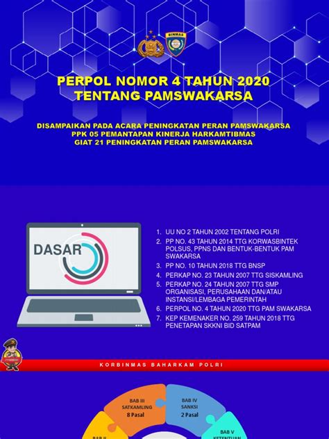 Perpol No 4 Tahun 2020 Tentang Pam Swakarsa Pdf