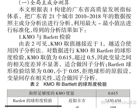 怎么用spss对多个城市多个年份进行分析？ 知乎