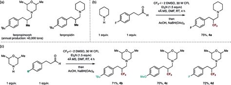 Straightforward Syntheses Of Trifluoromethylated Analogues Of Marketed Download Scientific