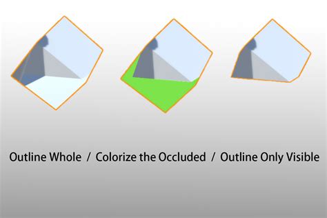 Free Selection Outline Fullscreen And Camera Effects Unity Asset Store