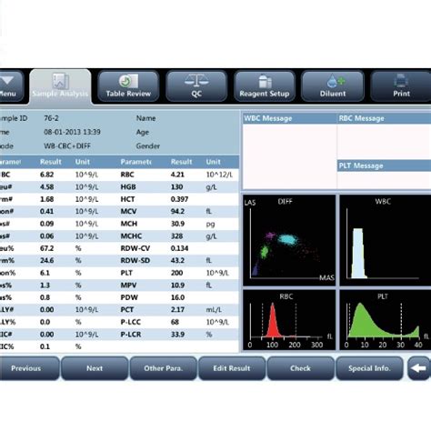 Buy Mindray Bc 5150 Auto Hematology Analyzer Online At Best Price