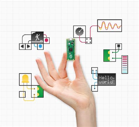 Raspberry Pi Pico Vamos Descobrir O Microcontrolador Barato TecnoGuia