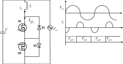 MOSFET Conducting Even When No Gate Signal Applied In Bidirectional Bipolar Switch Arrangement