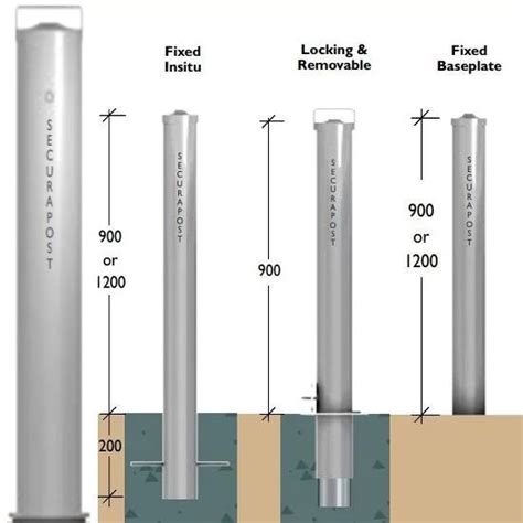 Removable Bollard Detail