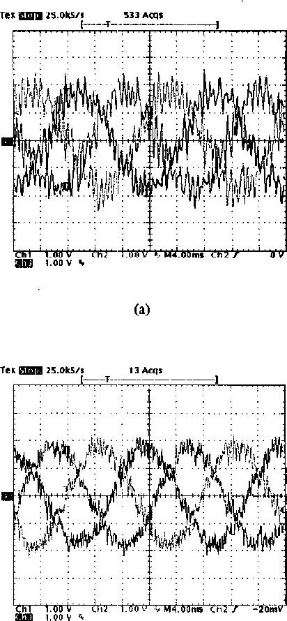figure 6 from a new three phase active rectifier based on power