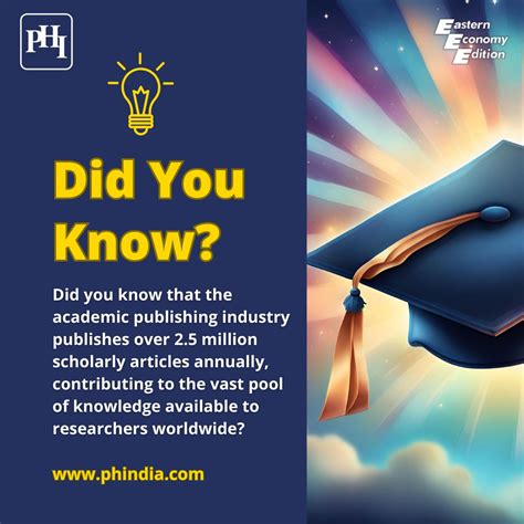 Phi Learning On Linkedin Phi Philearning Phibookclub Publishing