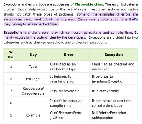 What Is Difference Between Error And Exception Debug School