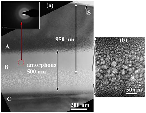 A Underfocused Bright Field Cross Sectional Tem Micrograph Of 6h Sic