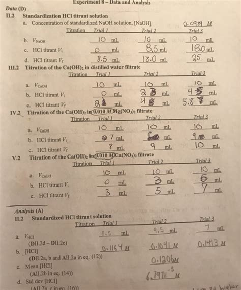 Solved Name R Number Ta Laboratory Date Section Experiment