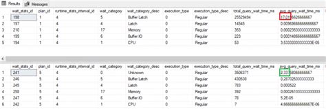 miracle of optimize for sequential key milossql
