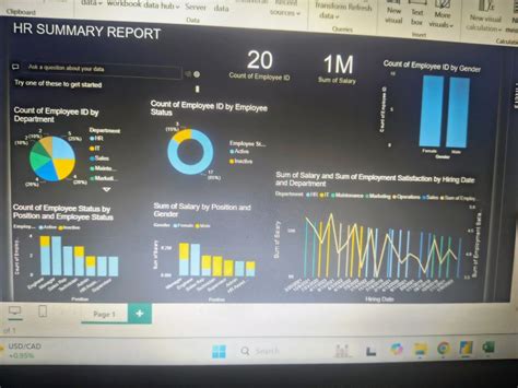 Powerbi Dataanalytics Learningjourney Businessanalytics Devesh Pandey