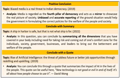 How To Write A Good Essay For UPSC Mains PWOnlyIAS