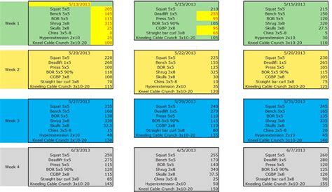 Bodybuilding Meal Plan Excel Spreadsheet With Bodybuilding Excelheet