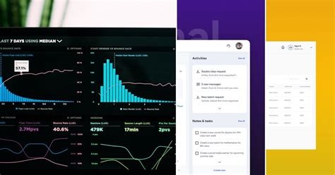 List Dashboard Strategy Curated By Bf Medium
