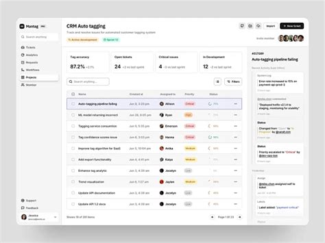 Crm Auto Tagging Dashboard Ai Animation App Crm Dashboard Interaction Jitter Motion Motion
