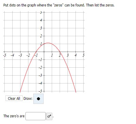 Solved Put Dots On The Graph Where The Zeros Can Be Found Chegg Com