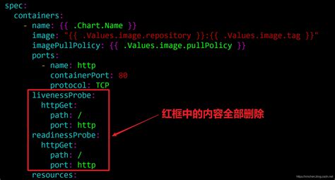 Helm实战之开发chart 阿里云开发者社区
