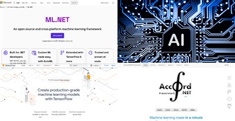 Best Ai Frameworks For Net