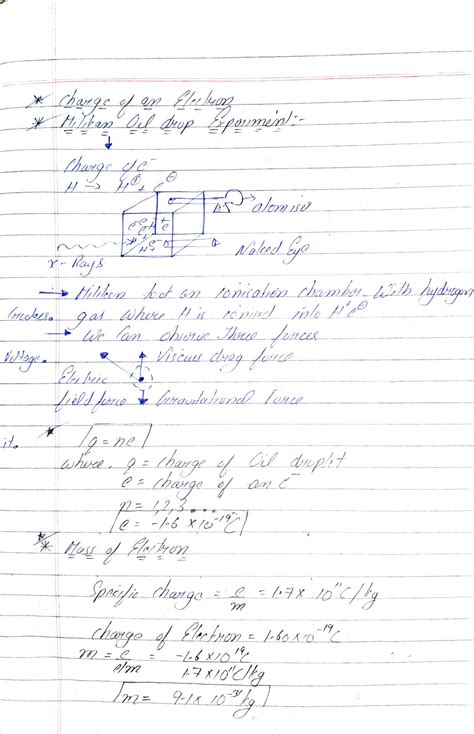 Solution Atomic Structure Complete Notes With Example And Imp Formulas