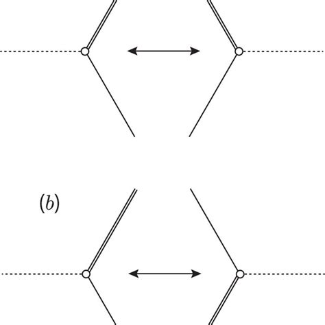 A A Symmetric Ring System B An Anti Symmetric Ring System