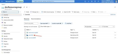 How To Create Azure Data Factory Pipeline Using Terraform Geeksforgeeks