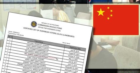 Official List Of Certified Filipino Voters In China For 2025 National