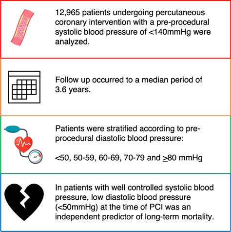 Vol 80 No 11 Hypertension
