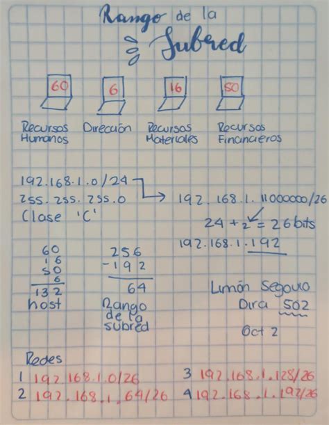 ROBOTECH CCNA