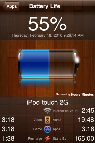 Quick Review AppBox Pro