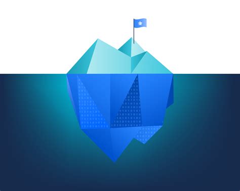 Value Stream Management Solution Atlassian Vsm Atlassian