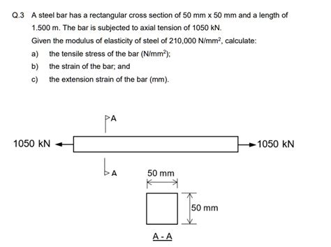 Solved Q3 A Steel Bar Has A Rectangular Cross Section Of 50 Mm X 50
