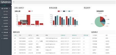 基于ssmjsplayui的后台管理系统源码含数据库脚本 计算机代码,编程代码下载 基于ssmjsplayui的后台管理系统源码含数据库脚本 计算机代码,编程代码下载
