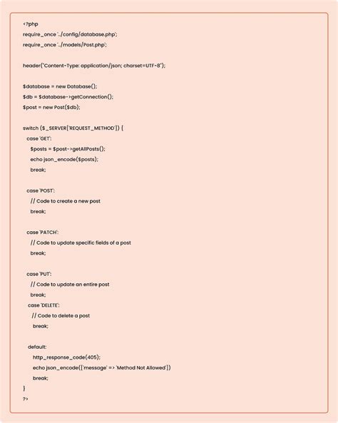How To Create A Restful Api With Php A Comprehensive Guide