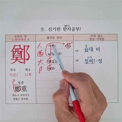 78 정씨 정 한자 소리로 외우는 특별한 방법 Youtube