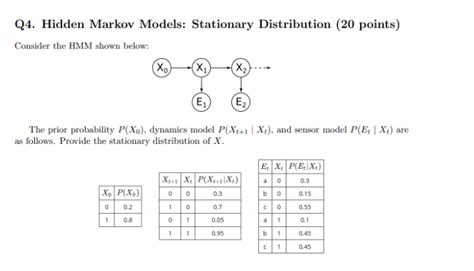 Solved Q4 Hidden Markov Models Stationary Distribution 20