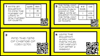Linear Functions Task Cards By Love Math TPT