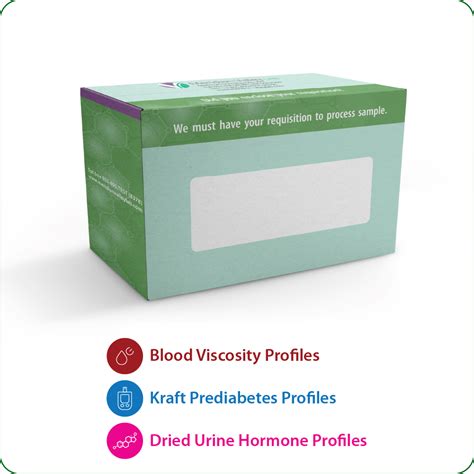 Balance Profile Testing For Adrenal Thyroid And Sex Hormones