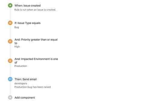 how to use conditions atlassian support atlassian documentation
