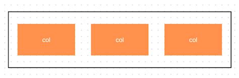 How To Get Started With React Bootstrap Tutorial And Tips Logrocket Blog