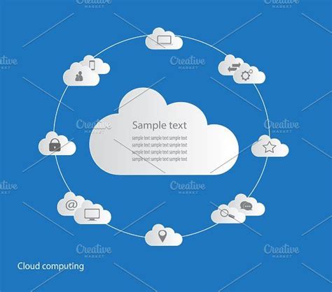 Cloud Computing For Web Design