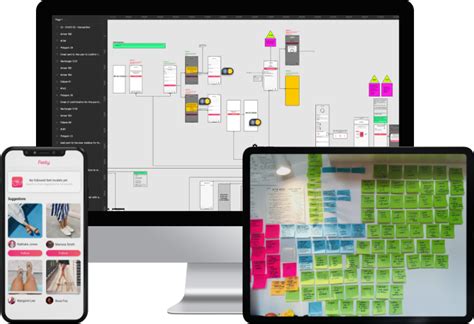 Product Ideation Services Startechup