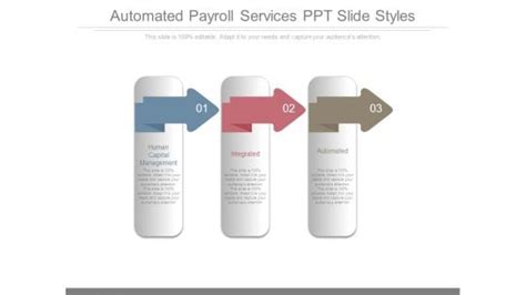 Automated Payroll Powerpoint Templates Slides And Graphics