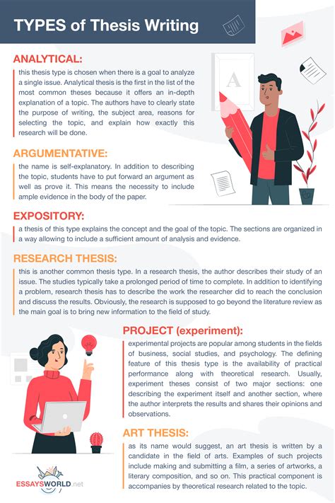 Analyse Or Analyze Whats The Difference Writing Explained