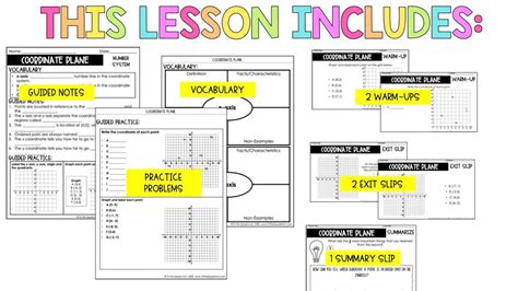 Coordinate Plane Notes To The Square Inch