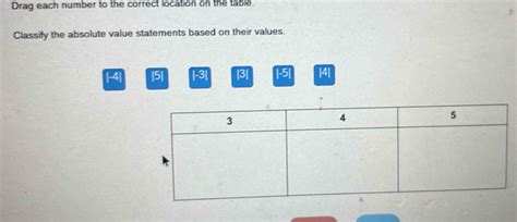 Solved Drag Each Number To The Correct Location On The Table Classify