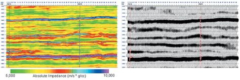 Limitations Of Deterministic And Advantages Of Stochastic Seismic Inversion Canadian Society