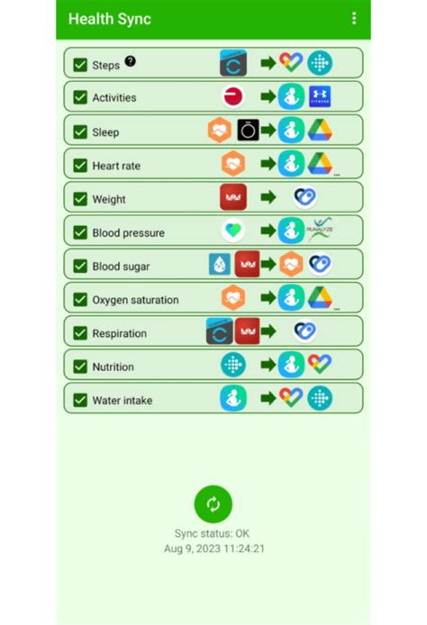 Página Inicial Health Sync
