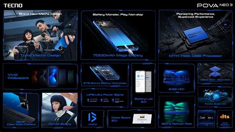 Tecno Pova Neo 3 To Launch With Helio G85 SoC And Strong Battery Of 7000mAh